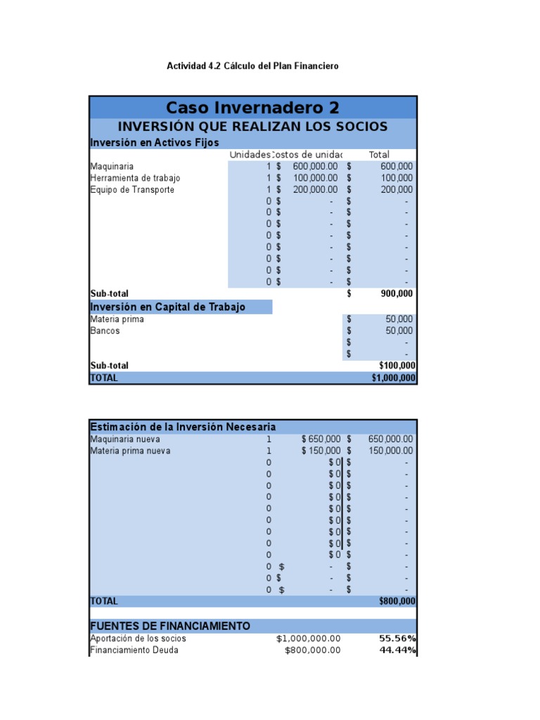 Estudio Financiero - Ejemplo | PDF | Contabilidad financiera | Contabilidad