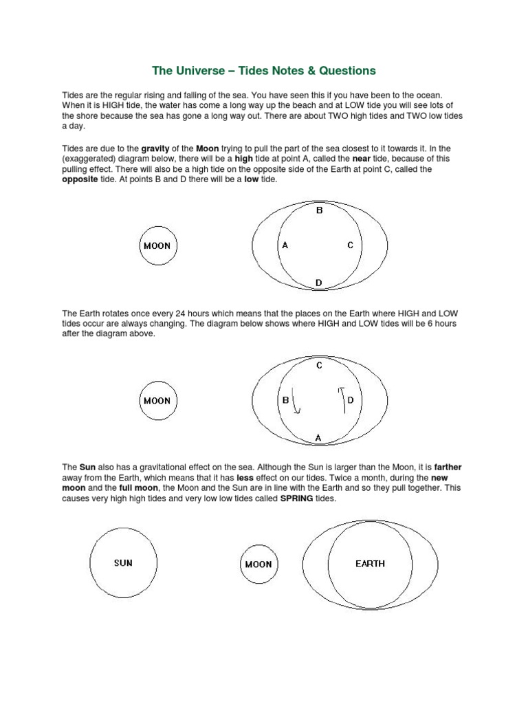 Tides Notes and Questions and Key | PDF | Tide | Moon