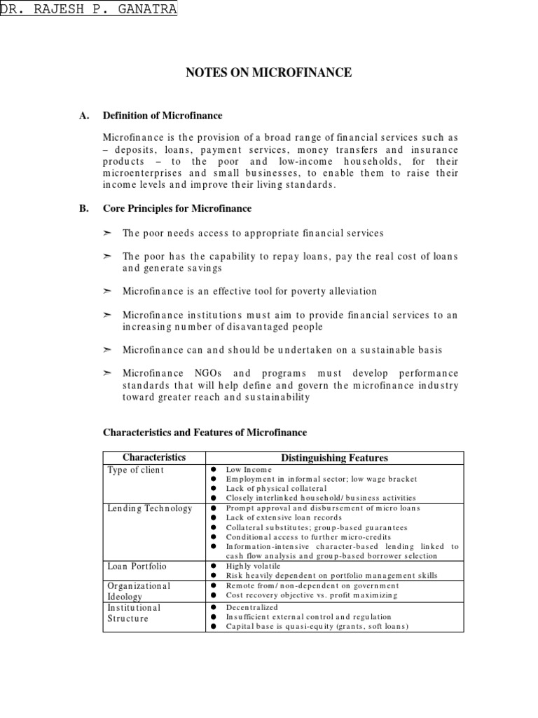 Basics of Micro Finance | Microfinance | Microcredit