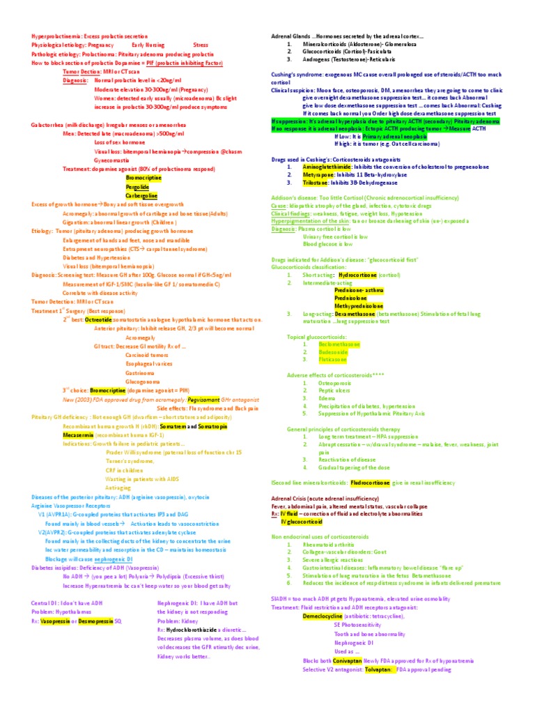 Pharmacology Usmle Step 1 | PDF | Gonadotropin | Luteinizing Hormone