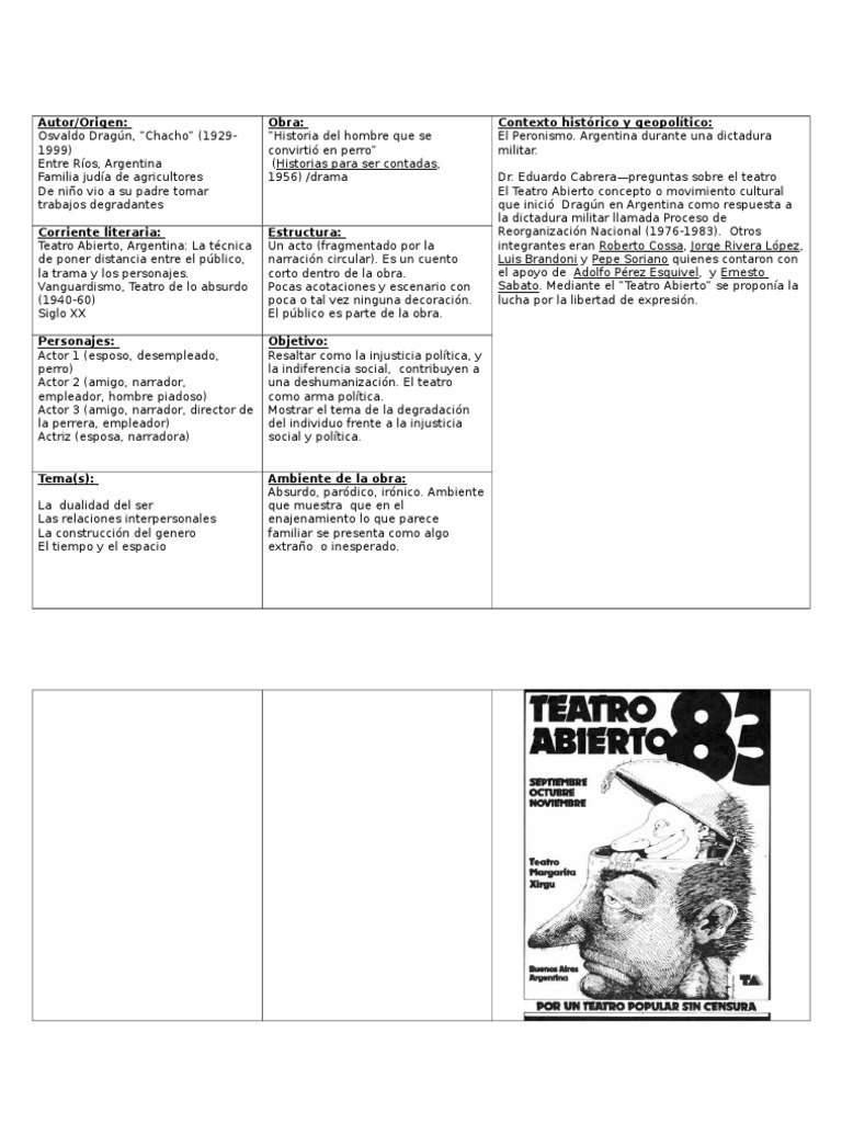 Historia Del Hombre Que Se Convirtio en Perro Version Final1 | PDF ...