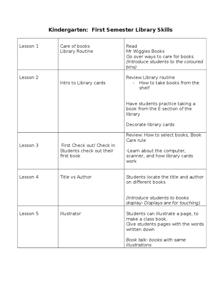 Kindergarten Library Skills Curriculum | PDF | Books | Libraries
