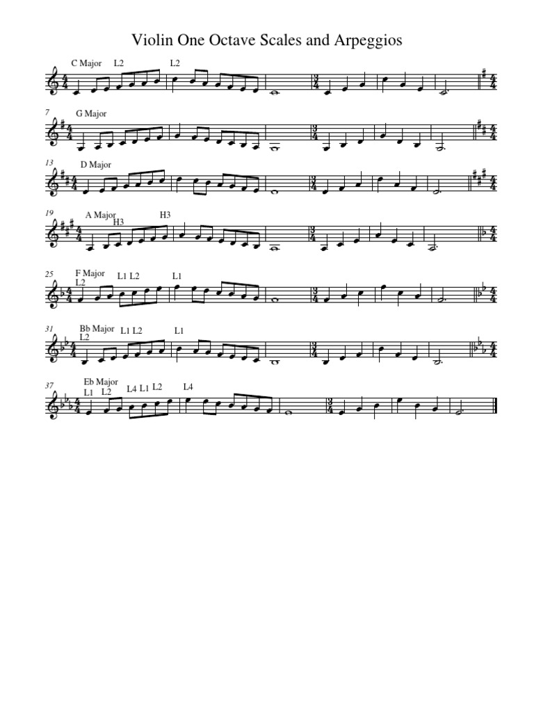 Violin One Octave Scales and Arpeggios | PDF