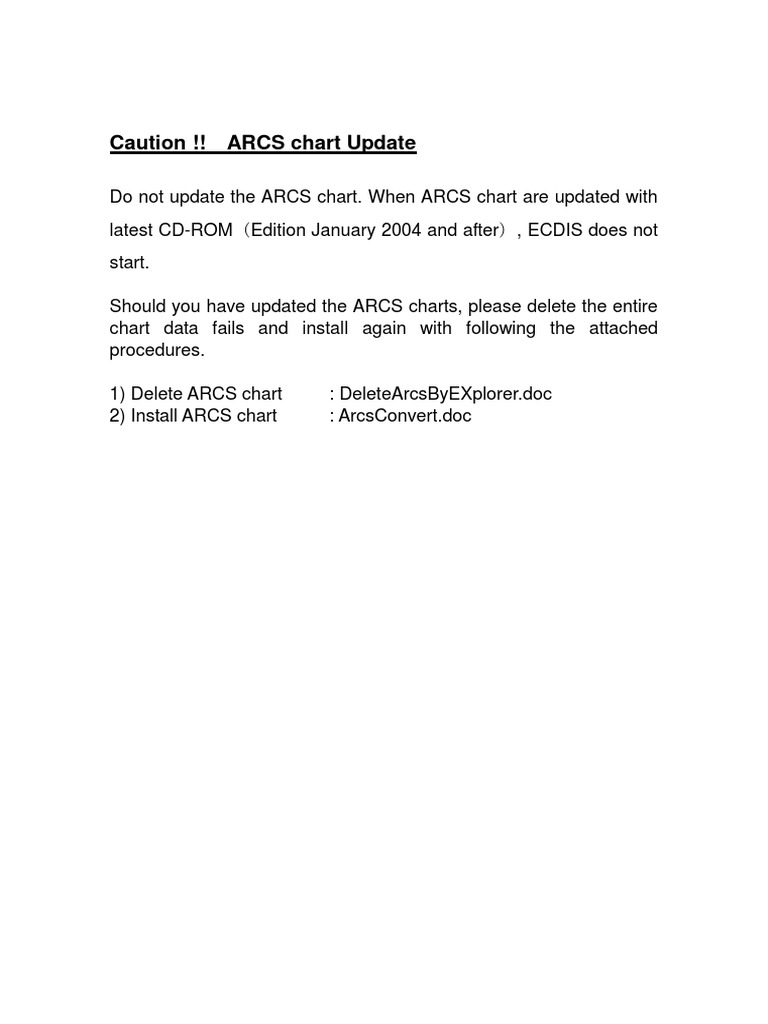 Caution !! ARCS Chart Update | PDF