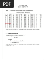 Intrinsic Viscosity Table PDF | PDF | Verification And Validation ...