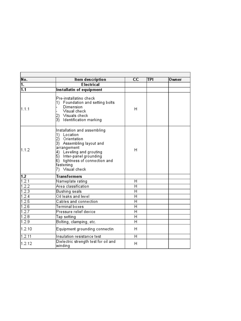 Electrical Itp Form | PDF | Cable | Transformer