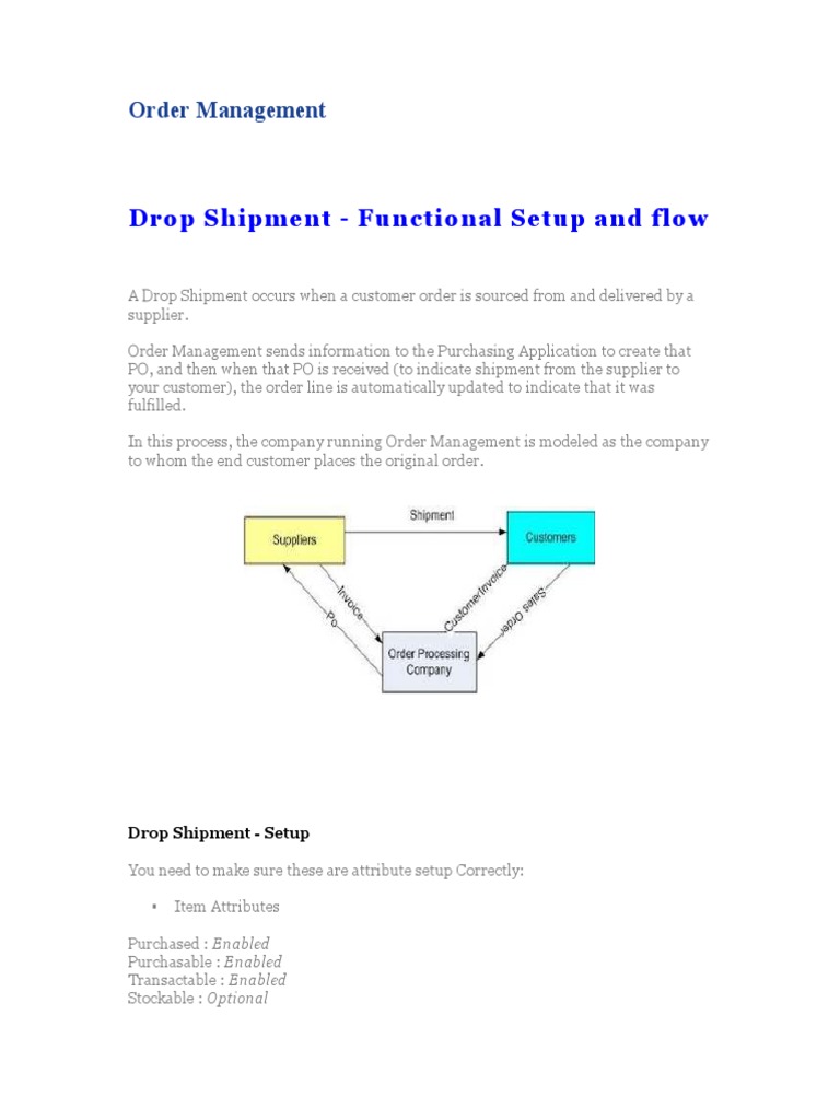 Understanding ASCP Dataflow PDF | PDF | Oracle Database | Inventory