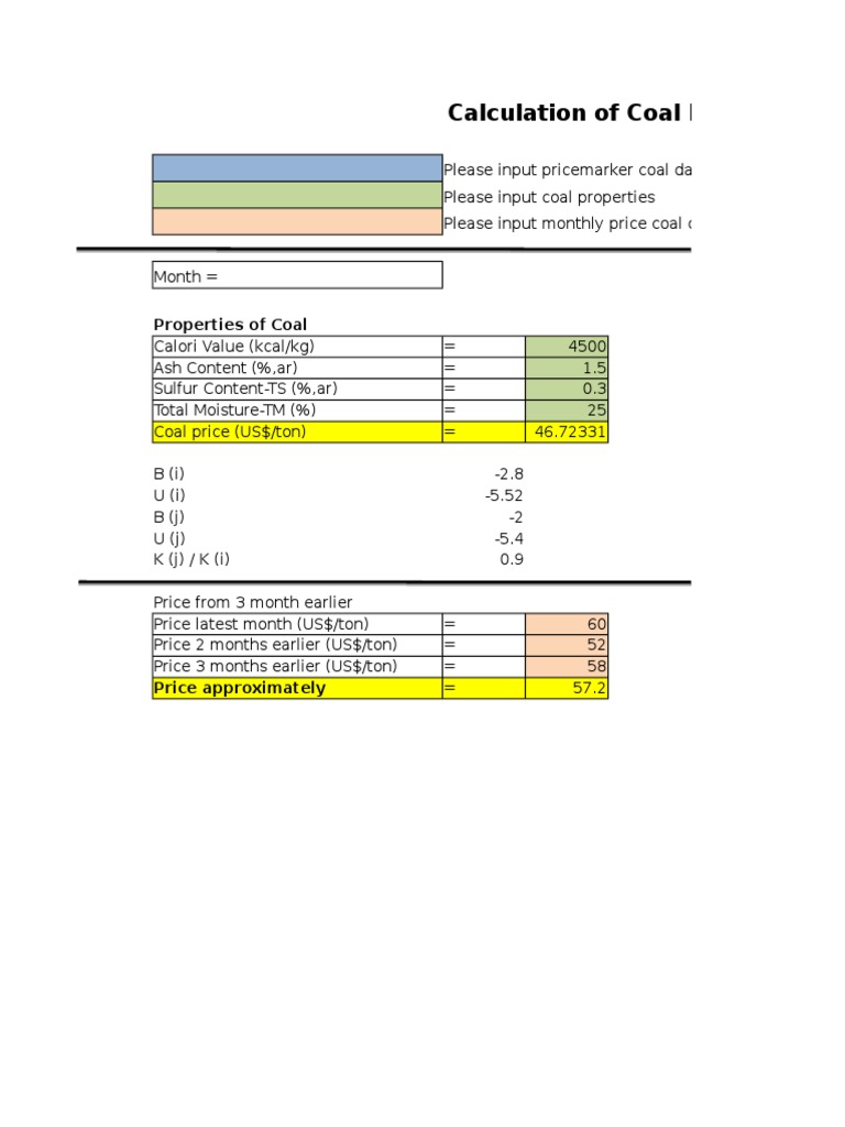 Coal Price Calculation and Data Analysis | PDF