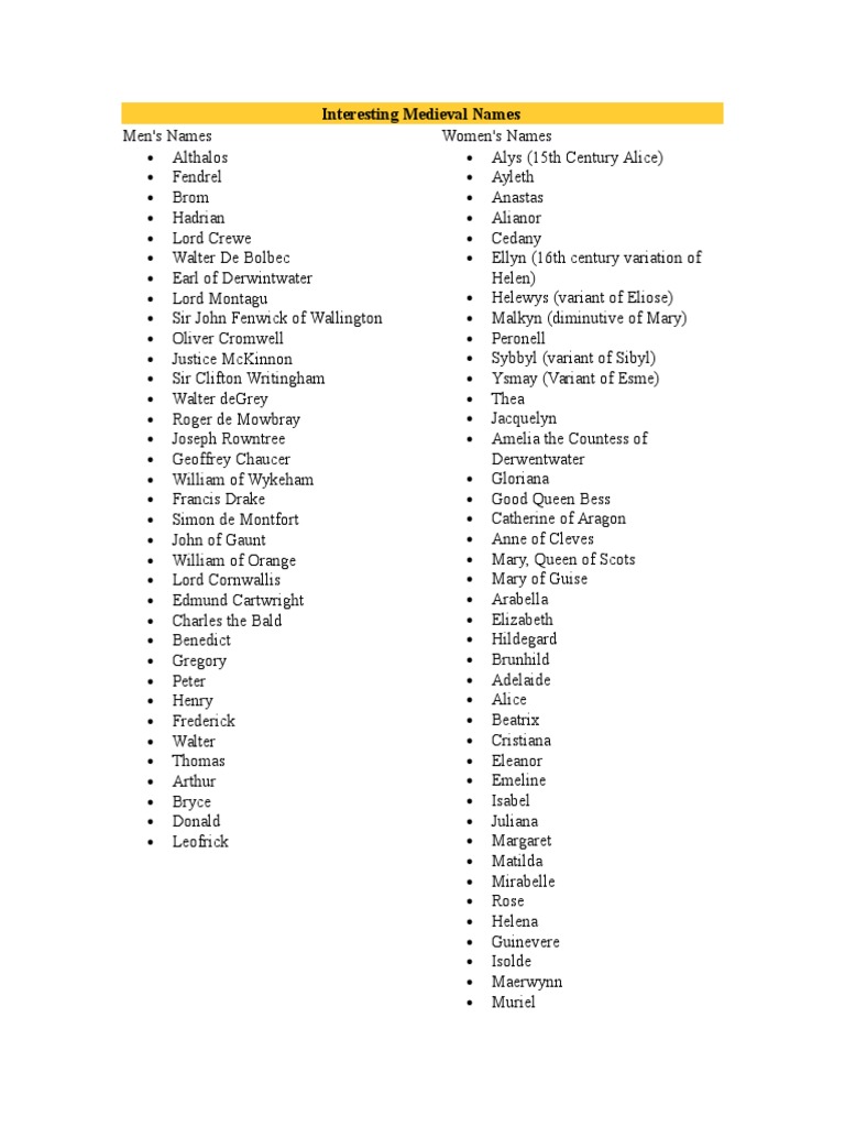 Medieval Names | PDF | Dwarf (Dungeons & Dragons) | Unrest