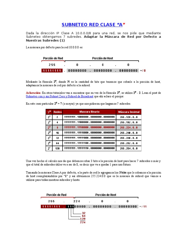 Subneteo Manual de Una Red Clase A, B, C | PDF | Dirección IP | Transmisión de datos