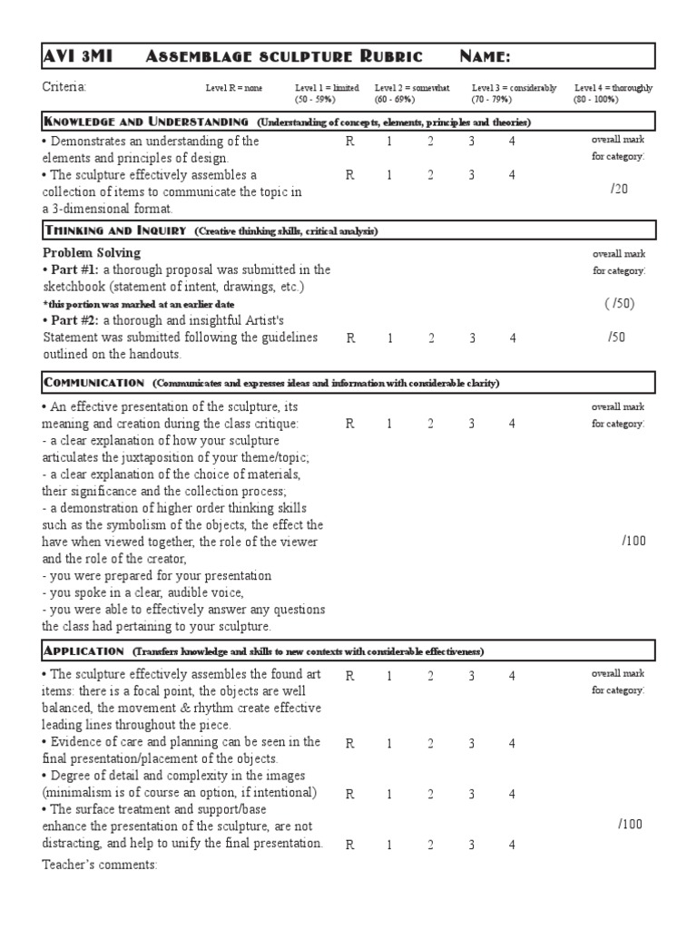 Assemblage Sculpture Assessment Rubric | PDF | Home & Garden | Art