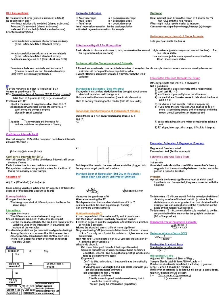Cheat Sheet | PDF | Errors And Residuals | Ordinary Least Squares