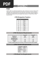 ASTM A992 (Replacement For A572 Gr. 50) PDF | PDF | Structural Steel ...