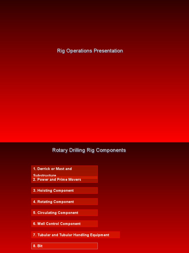 Rig Operations Components Guide | PDF | Drilling Rig | Pump