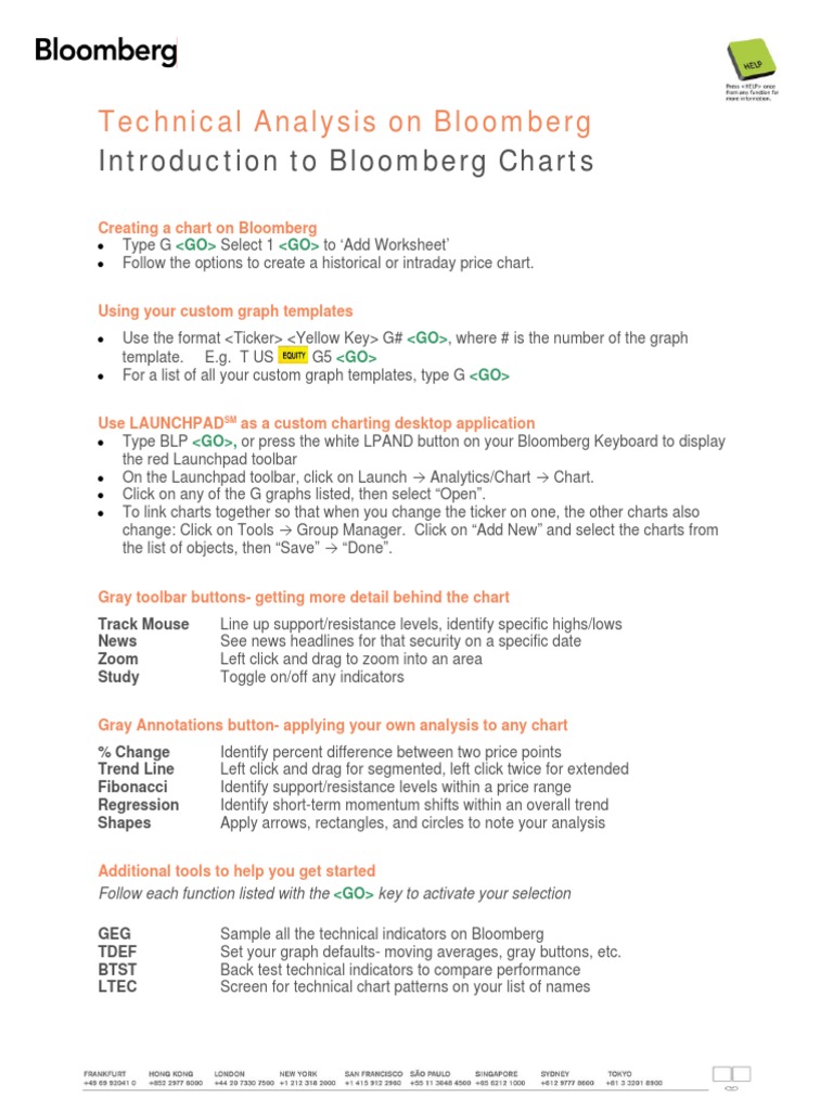 Introduction To Bloomberg Charts: Technical Analysis On Bloomberg ...