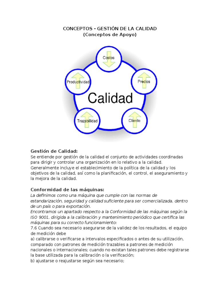 Conceptos Basicos de Gestion de Calidad | PDF | Calidad (comercial) | Gestión de la calidad