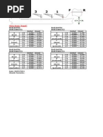 Rocking Test Procedure | PDF | Crane (Machine)