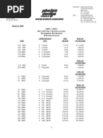 NGCP List of Accredited Manufacturers For Substation | PDF