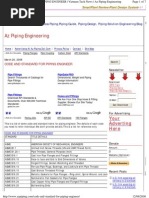 Api RP 551 | PDF | Pressure Measurement | Pipe (Fluid Conveyance)
