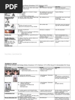 Isometric Exercises: Benefits & Guide | PDF | Strength Training ...