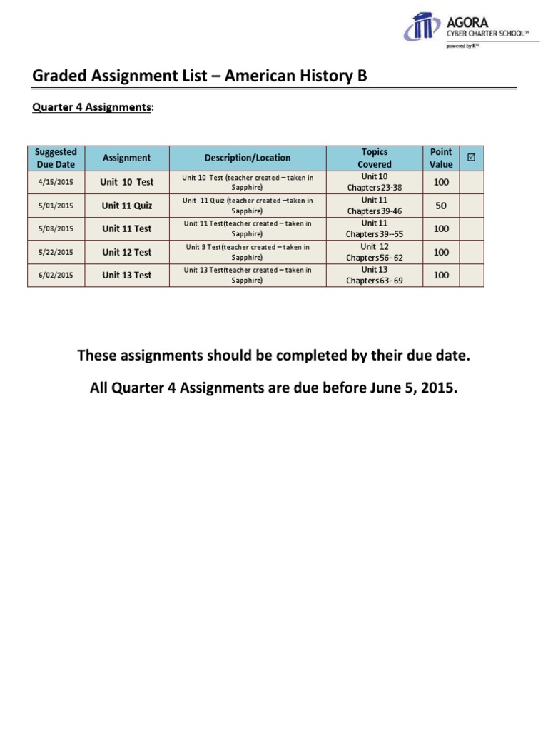 Graded Assignments History Quarter 4 | PDF | Career & Growth