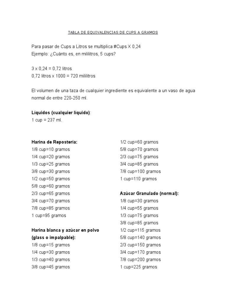 Tabla de Equivalencias de Cups A Gramos | PDF | Litro | Galón