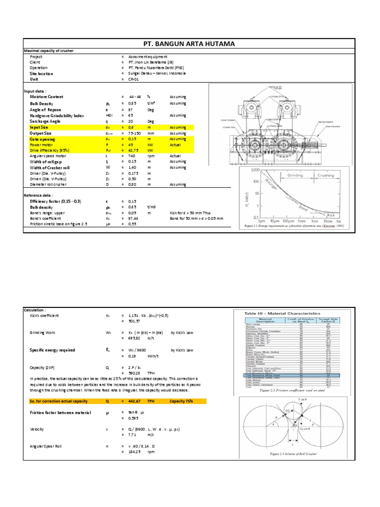 Roll Crusher Capacity Calculation | PDF