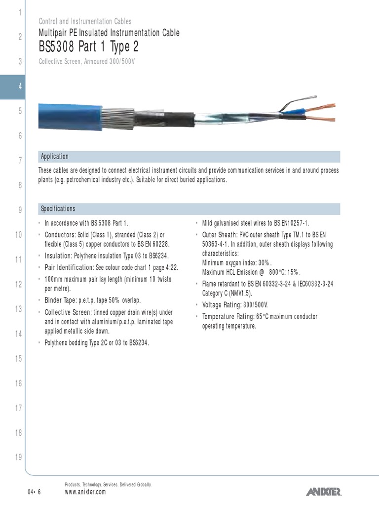 BS5308 Part 1 Type 2: Multipair PE Insulated Instrumentation Cable ...