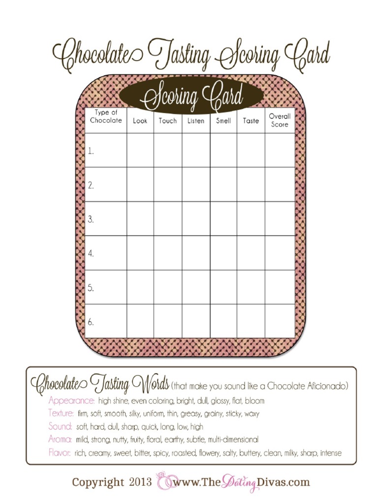 Chocolate Tasting Guide and Score Sheet | PDF | Chocolate | Theobroma
