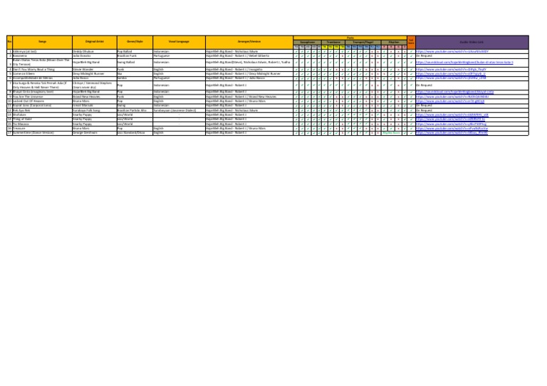 Big Band Music Score Trading | PDF