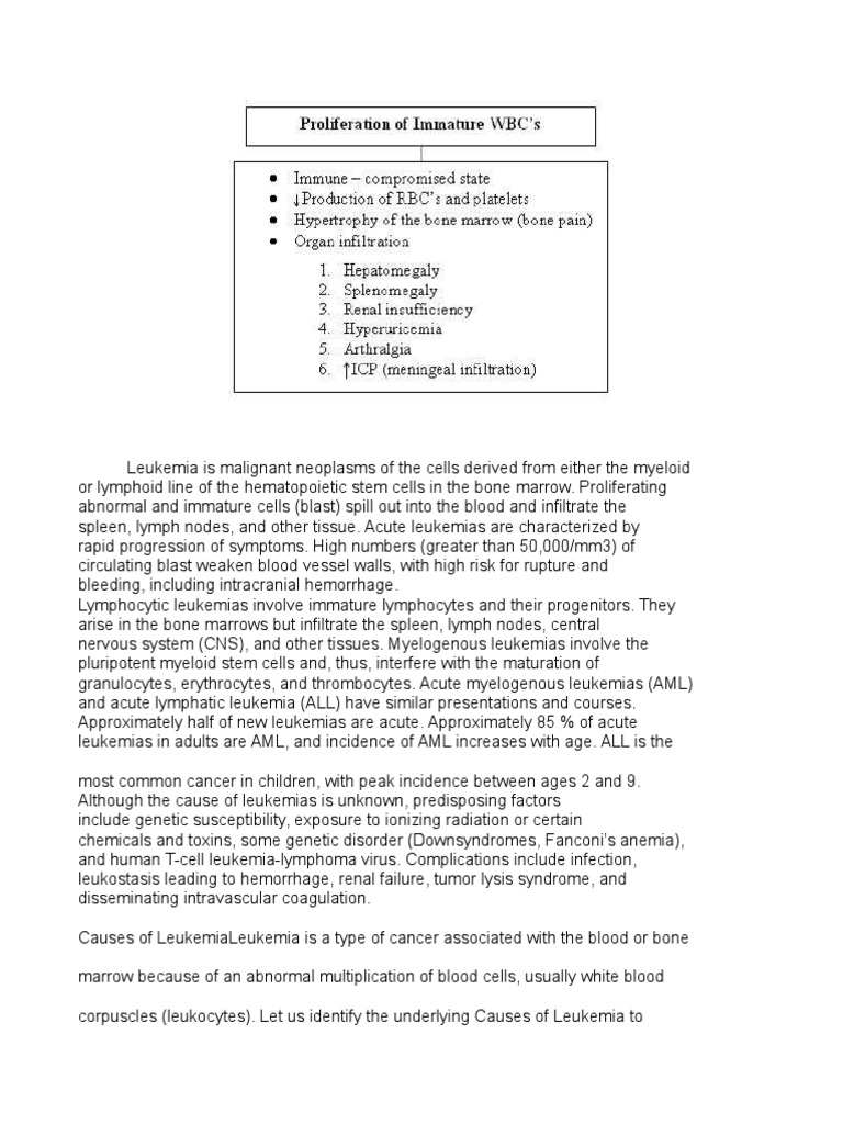 Pathophysiology Leukemia | PDF | Leukemia | Chemotherapy