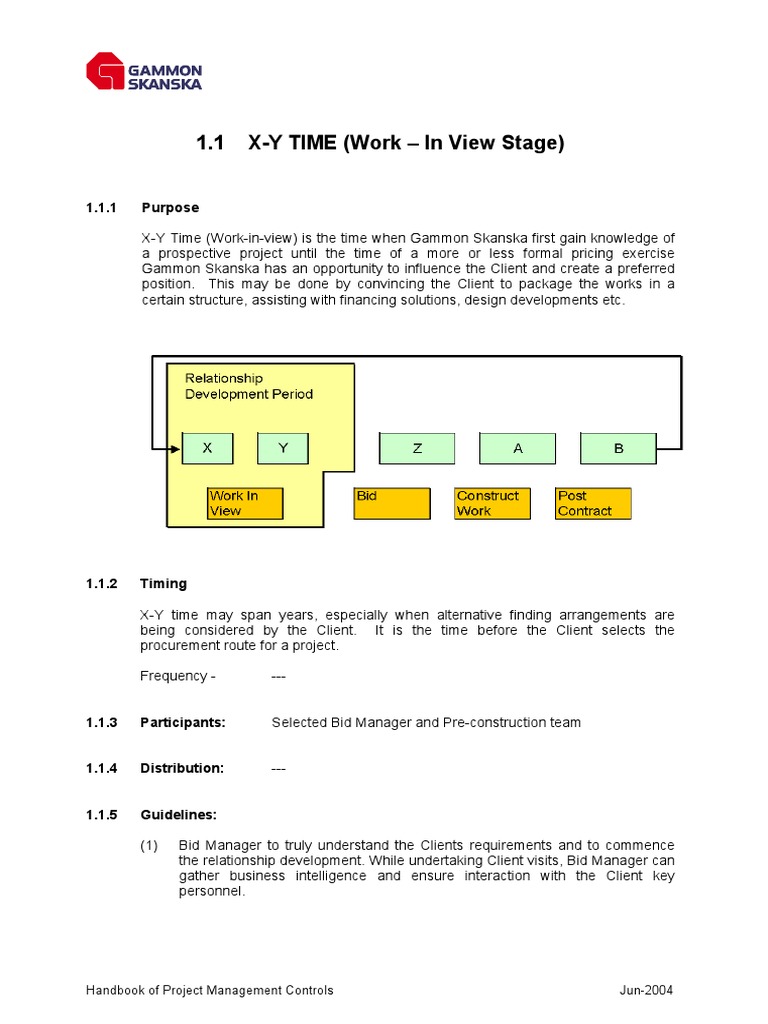 PM Handbook (Full PDF | PDF | Project Management | Architect