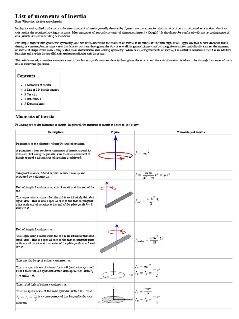 List of Moments of Inertia | PDF | Rotation Around A Fixed Axis | Sphere