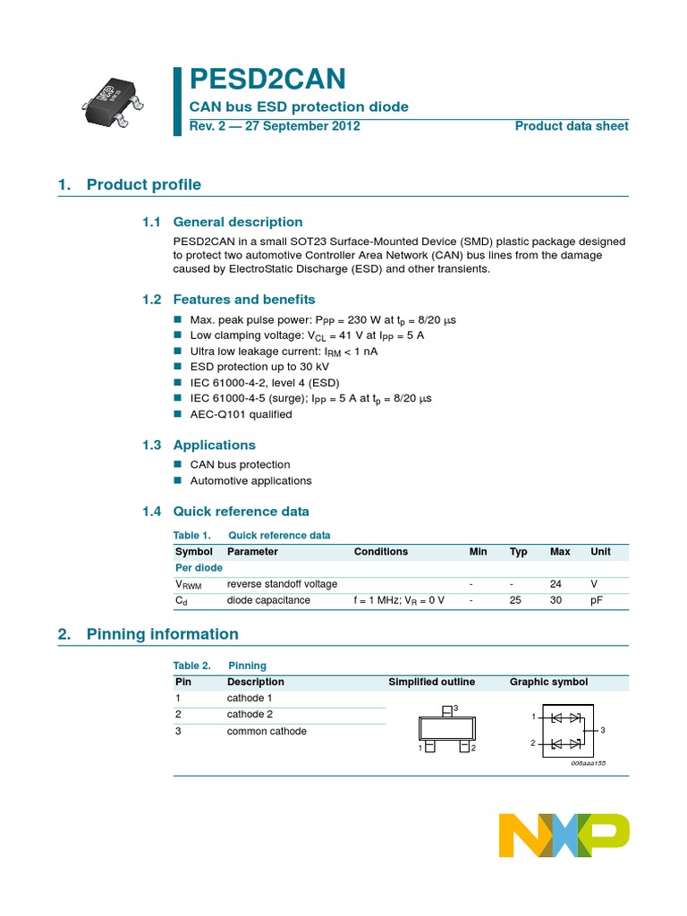 CAN Bus ESD Protection Diode (PESD2CAN) | PDF | Electrostatic Discharge ...