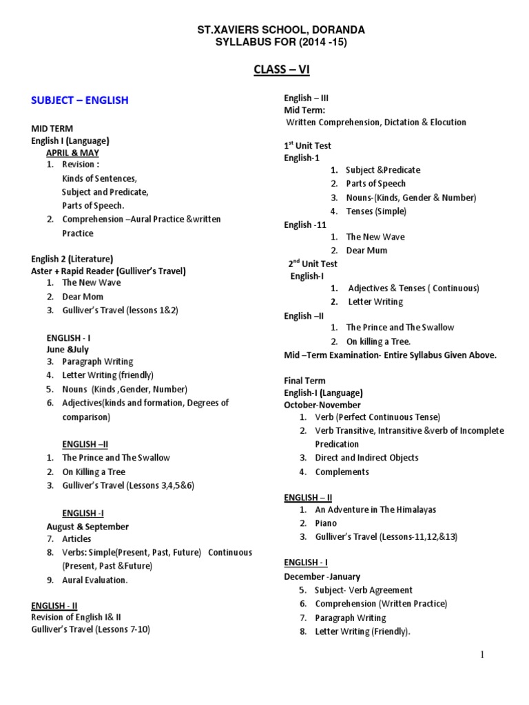Syllabus for Class VI English and Mathematics at St. Xavier's School ...