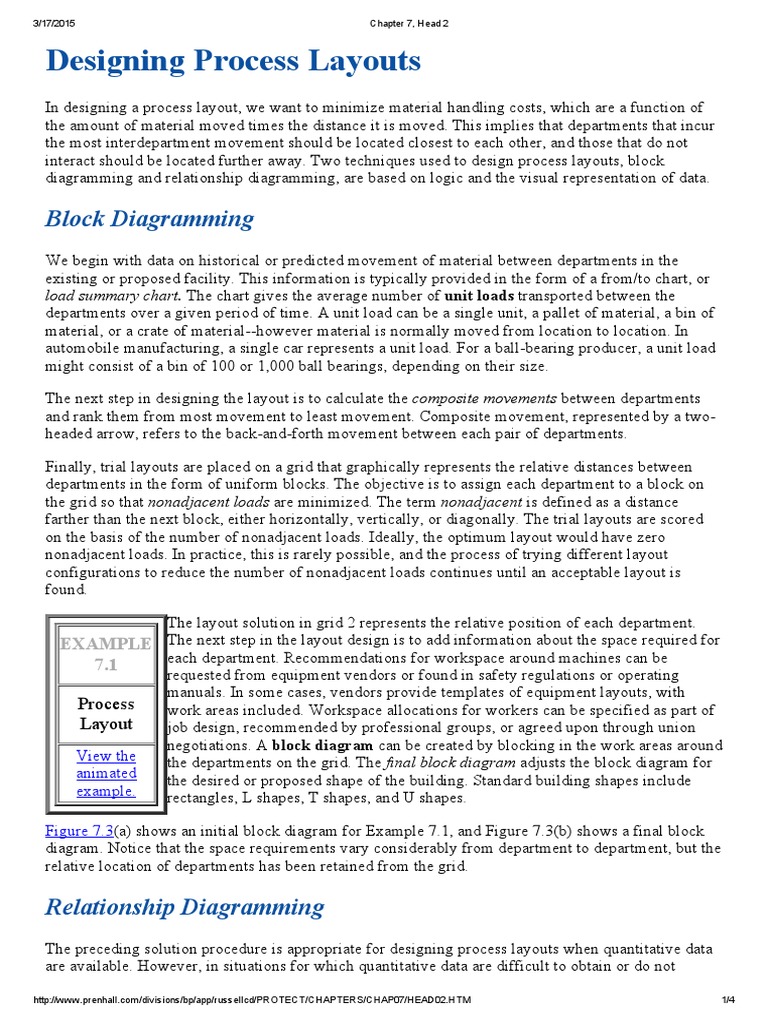 Designing Process Layouts: Block Diagramming | PDF | Retail | Computing ...