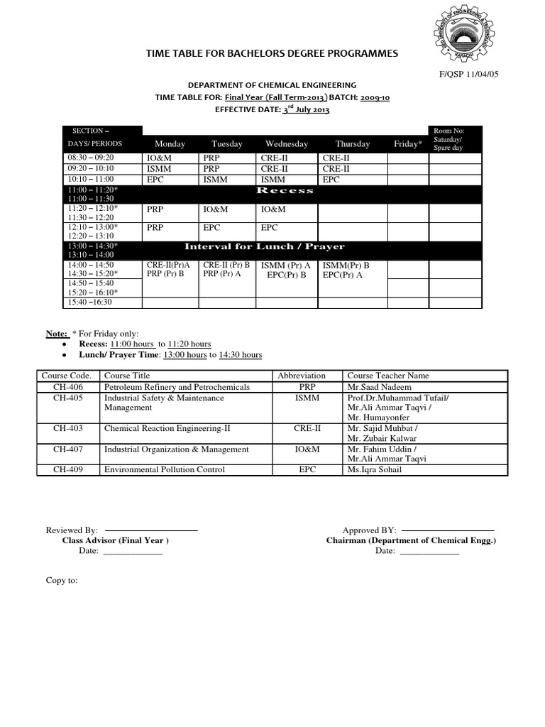 Time Table For Bachelors Degree Programmes: Monday Tuesday Wednesday ...