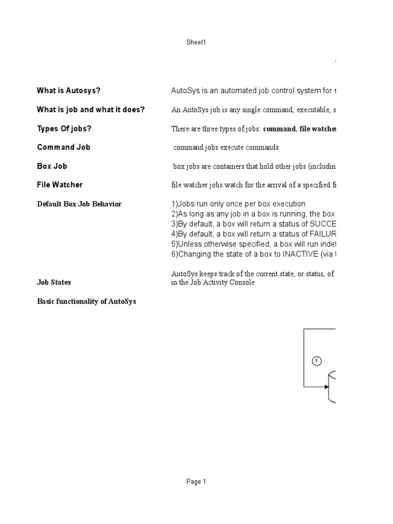 What is Autosys? Understanding the basics of this automated job scheduler | PDF | Command Line ...