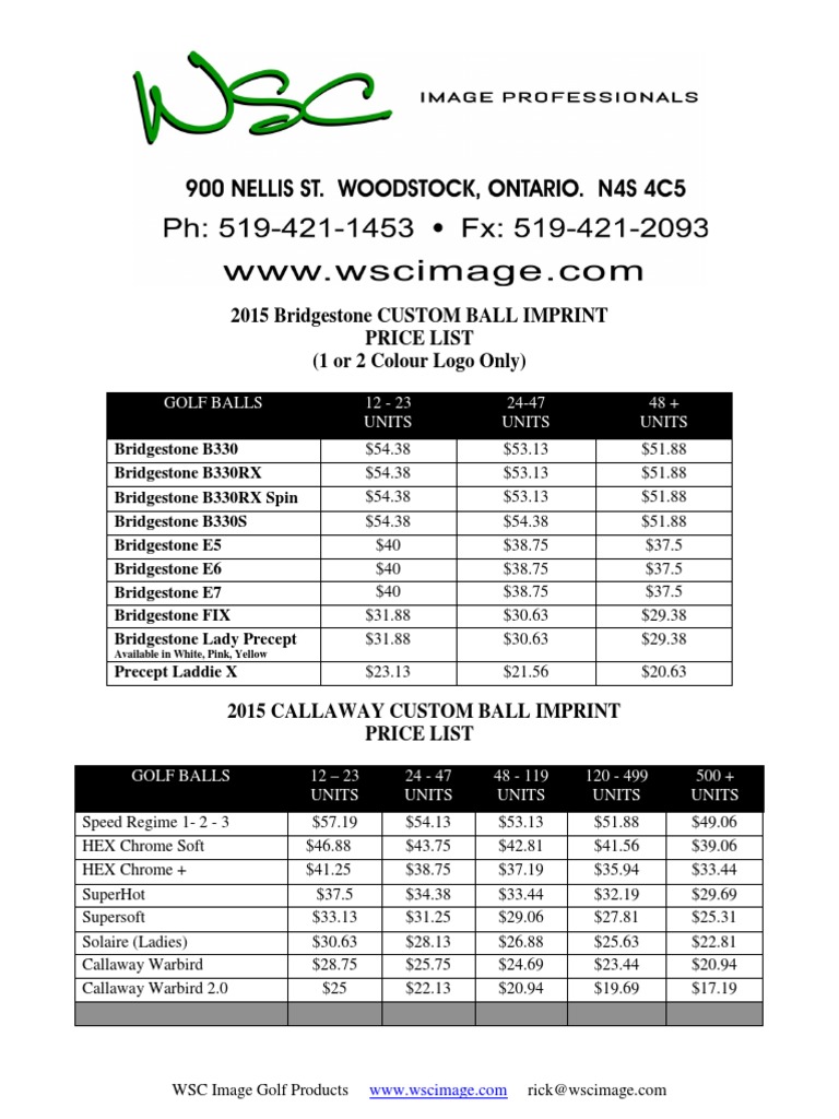 2015 Custom Golf Ball Imprint Prices | PDF