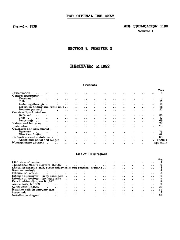 Receiver Type R1082 | PDF