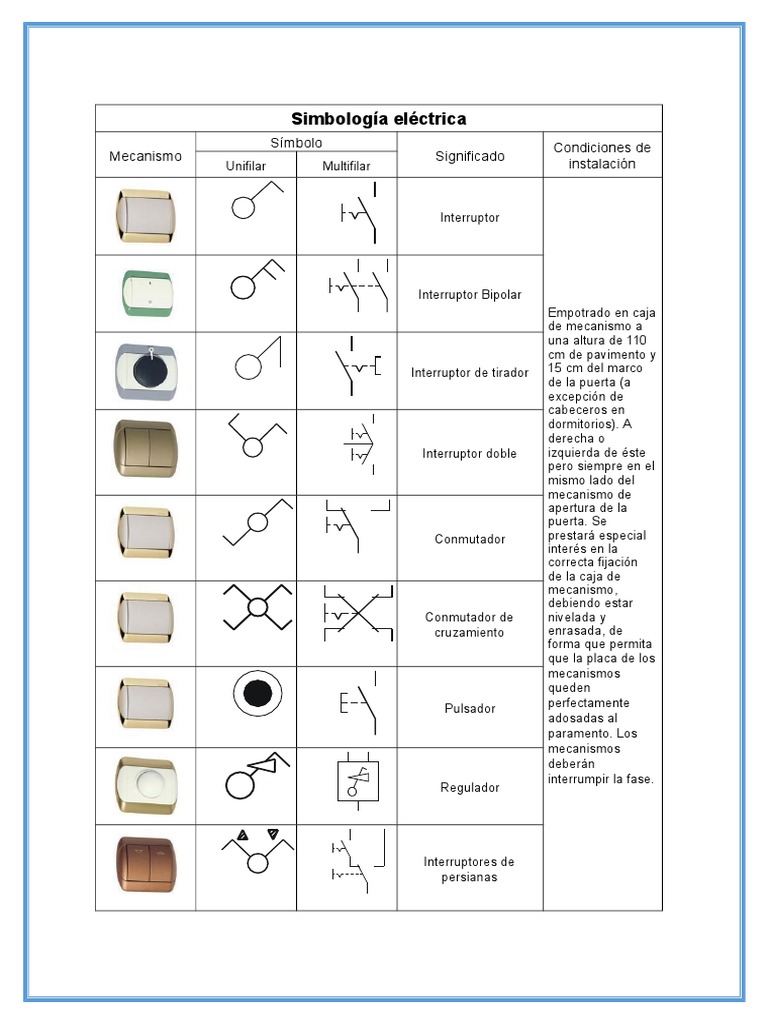 Simbolos de Conexiones Electricas | PDF | Enchufes y tomas de corriente ...