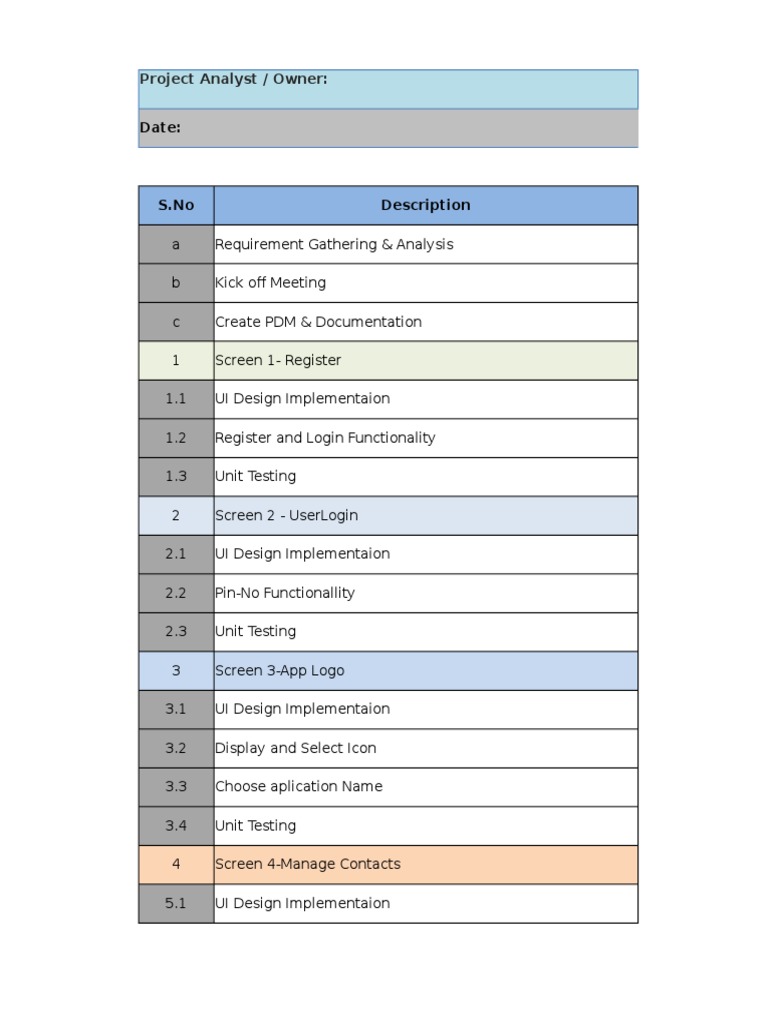 Project Time Estimation Template | PDF | Short Message Service ...