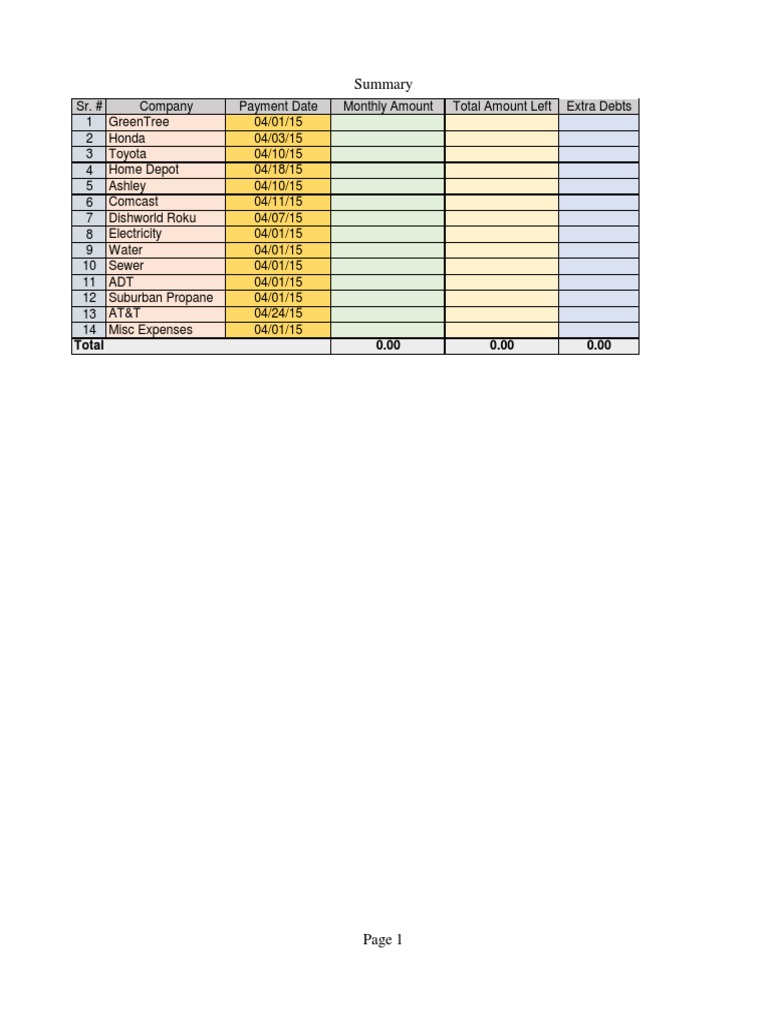 Monthly Payment Summary Report | PDF | Business | Technology & Engineering