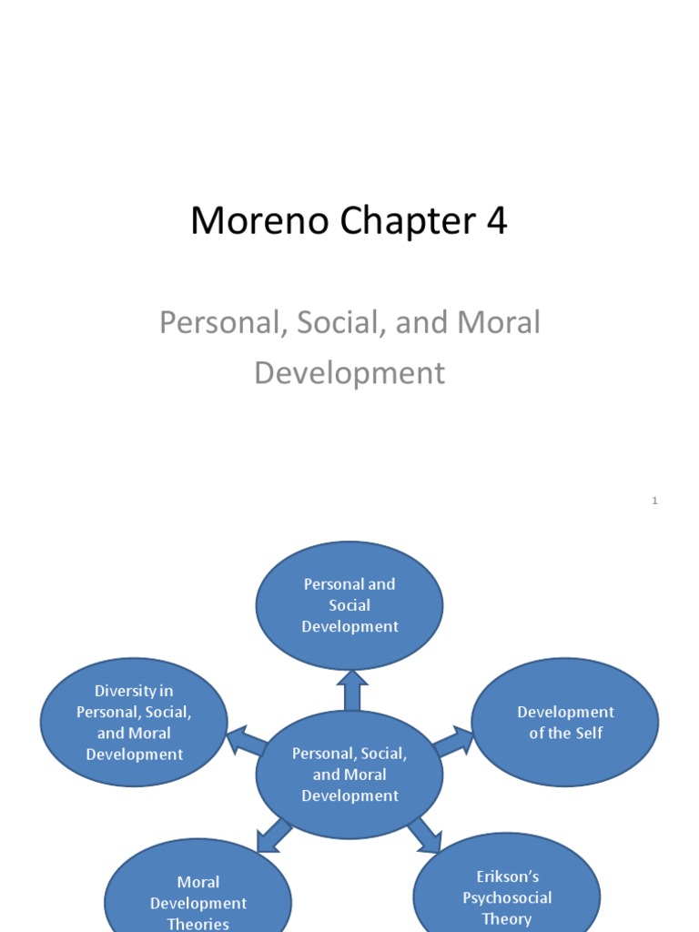 Moreno Chapter 4: Personal, Social, and Moral Development | PDF ...