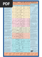 GD&T Color Chart PDF | PDF | Engineering Tolerance | Geometry