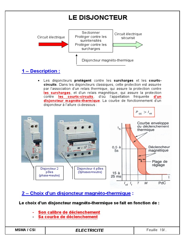 Disjoncteurs : Types et Fonctionnement | PDF | Puissance (physique ...
