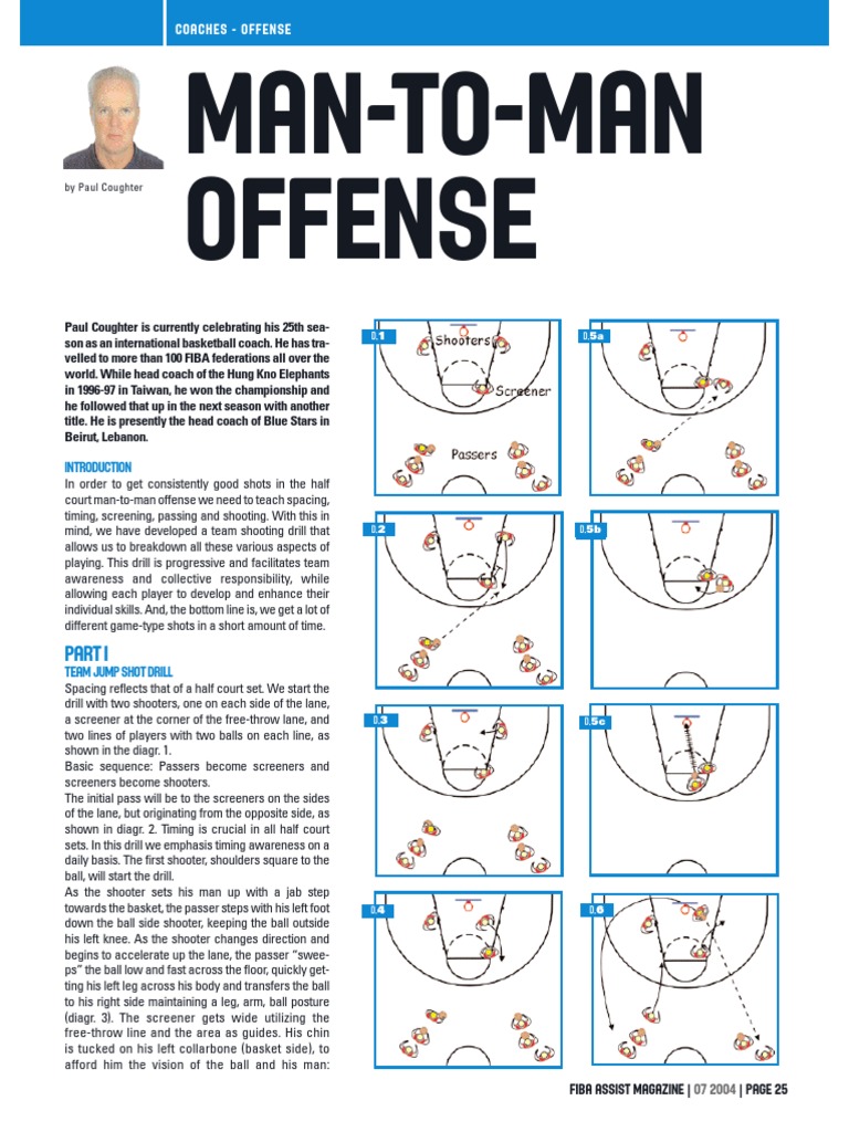 Man-To-Man Offense: by Paul Coughter | PDF | Ball Games | Sports