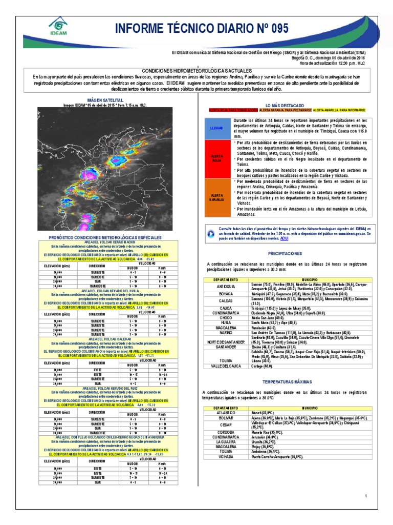Informe Meteorológico y Alertas del IDEAM | PDF | Precipitación ...
