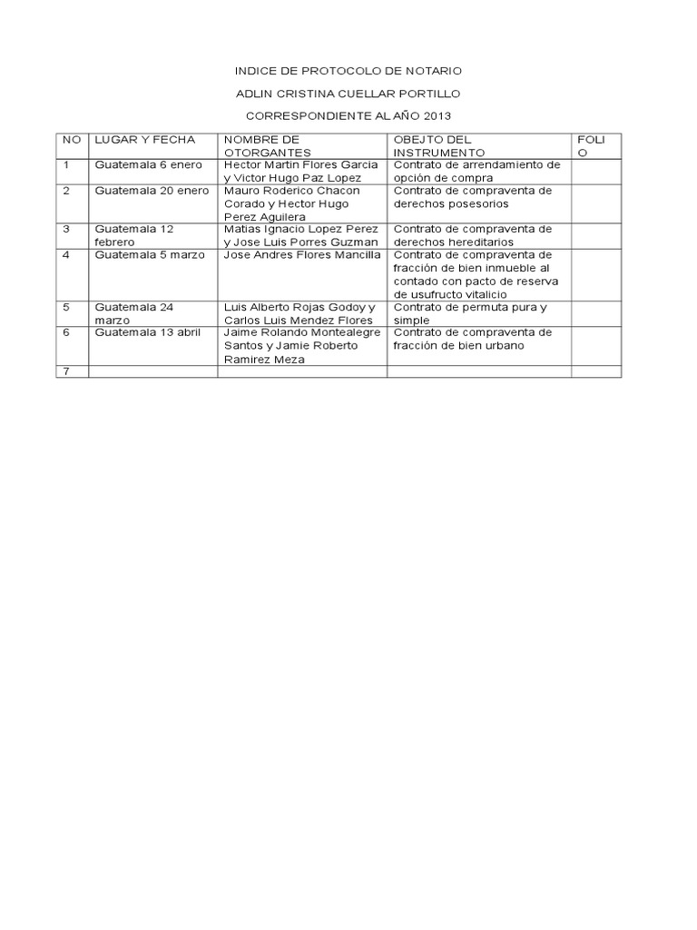 Índice de Protocolo Notarial 2013 | PDF | Política | Derecho