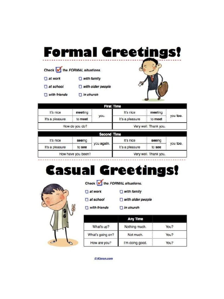 A Guide to Common English Greetings and Expressions | PDF